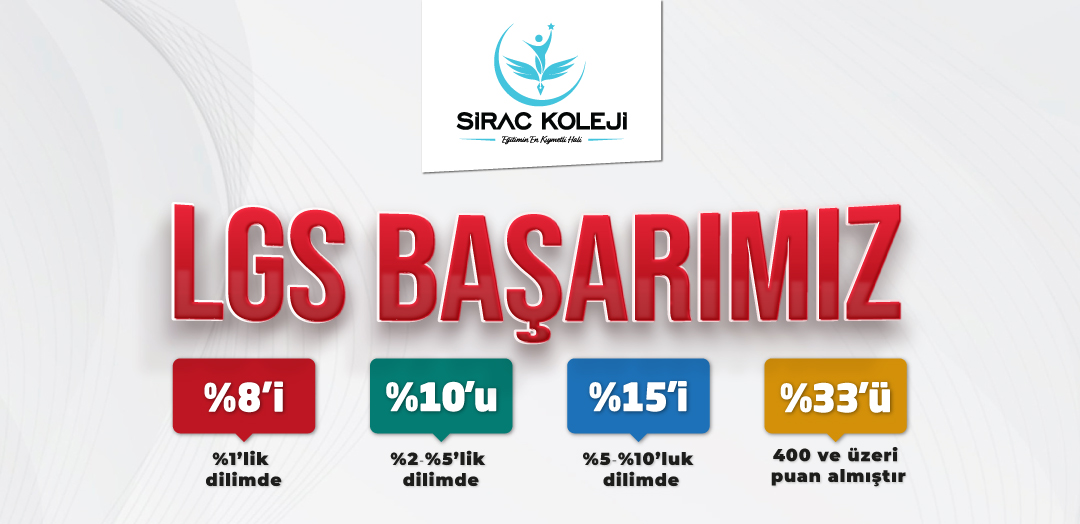 Sirac Koleji 2022 Lgs Başarımız - Sirac Koleji
